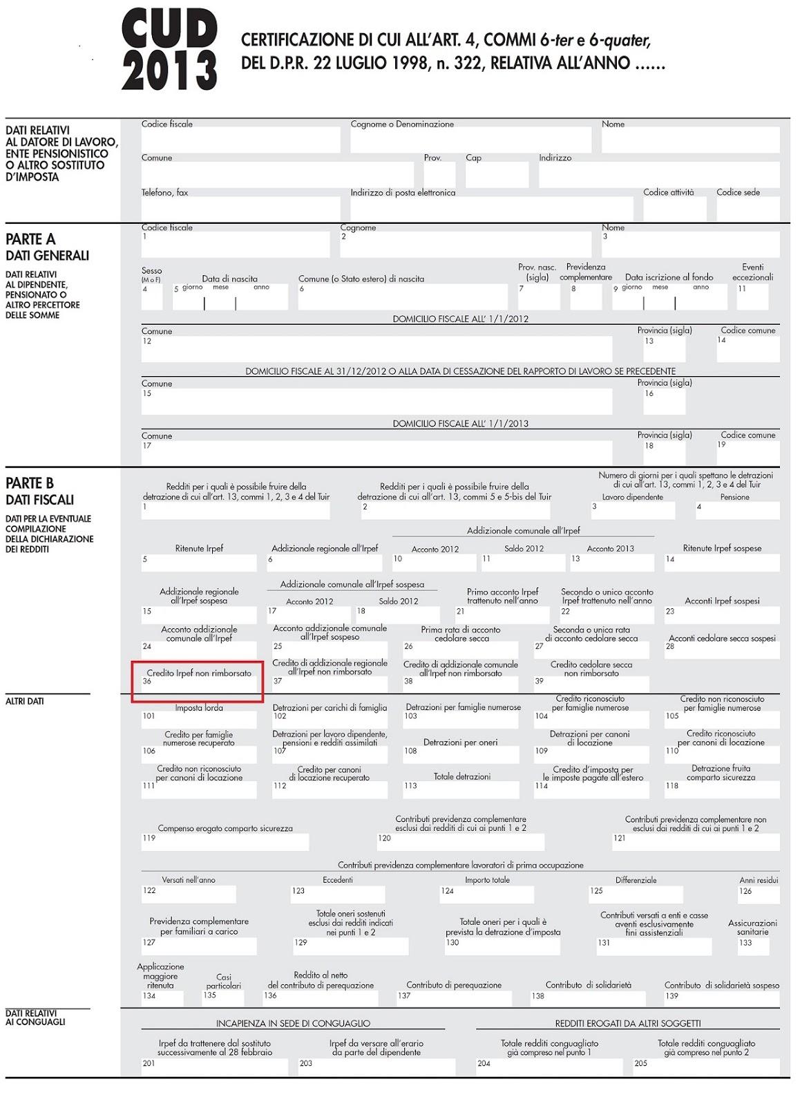 Come calcolare il CUD - 7 passi