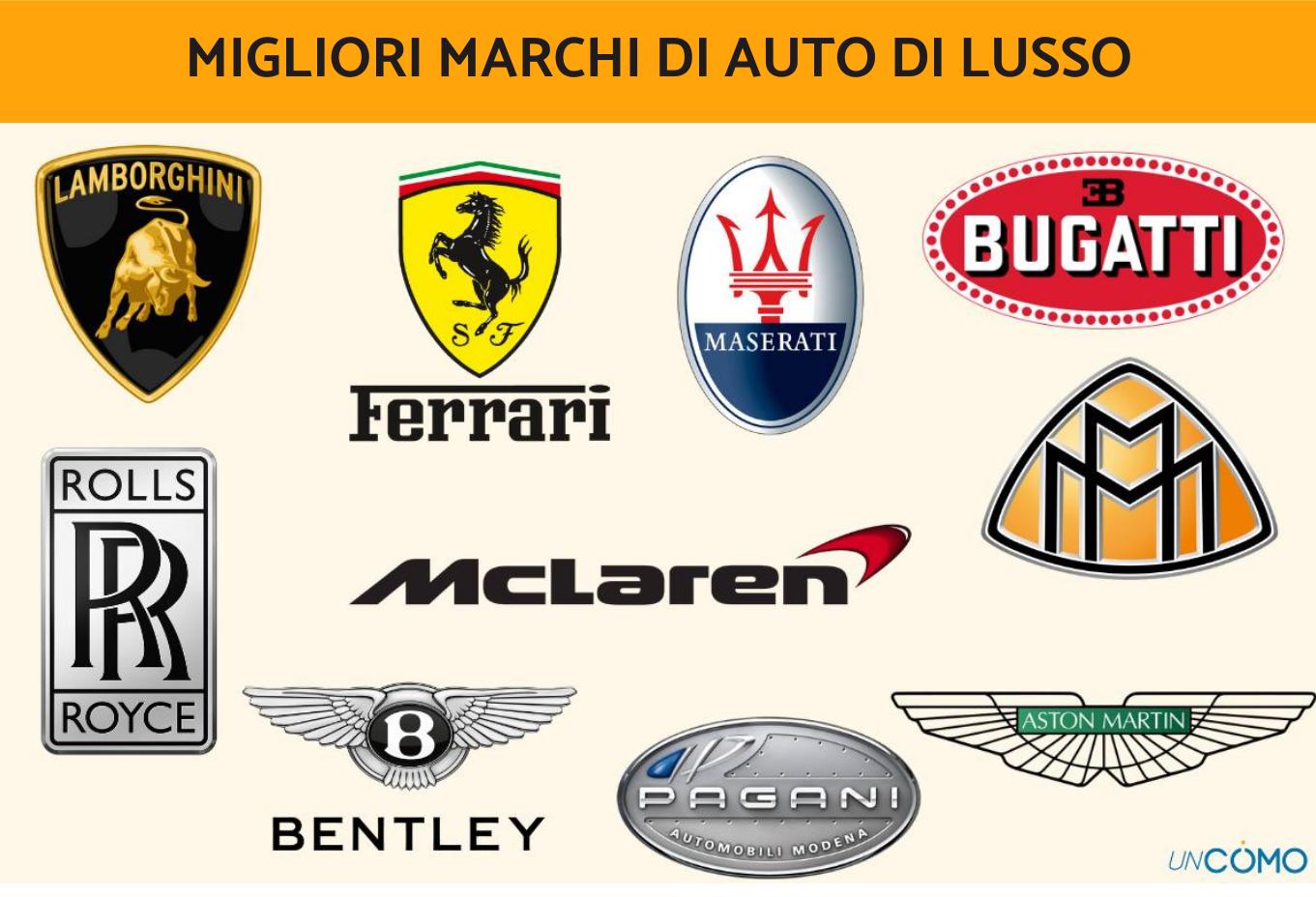 Classifica migliori marchi di auto di lusso - Caratteristiche